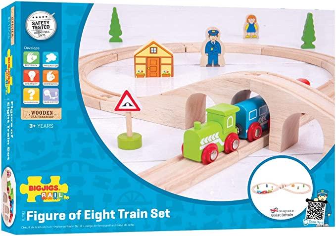 Figure Eight Train Set — Adventure Hobbies & Toys